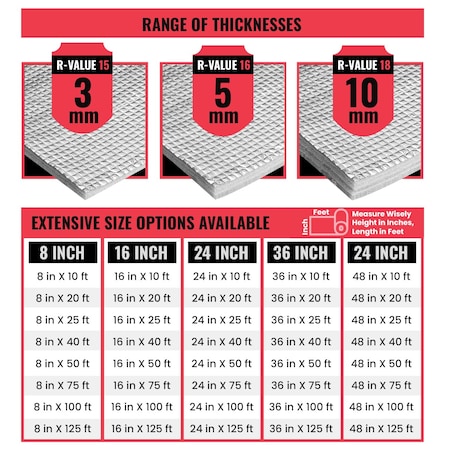 Sealtech Ultra Heavy Duty 10mm Reflective Insulation Roll Soundproofing Thermal Shield 36 in. X ...